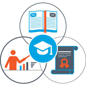 Become a Partner | Retail Pro POS Software