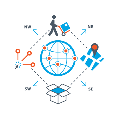 Global Business Partner Network | Retail Pro POS Software