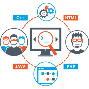 Global Business Partner Network | Retail Pro POS Software